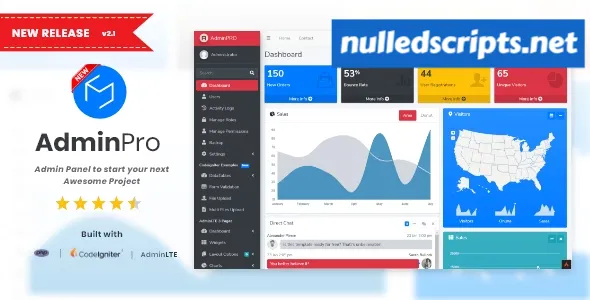 AdminPro v2.1 - Login + Multi User Management + Codeigniter + Roles & Permission + Bootstrap 4 ...
