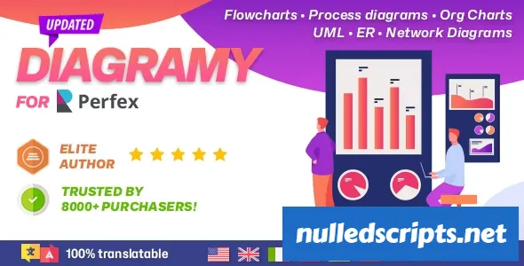 Nulled Script - Diagramy v1.0.2 - Diagrams and BPMN module for Perfex ...